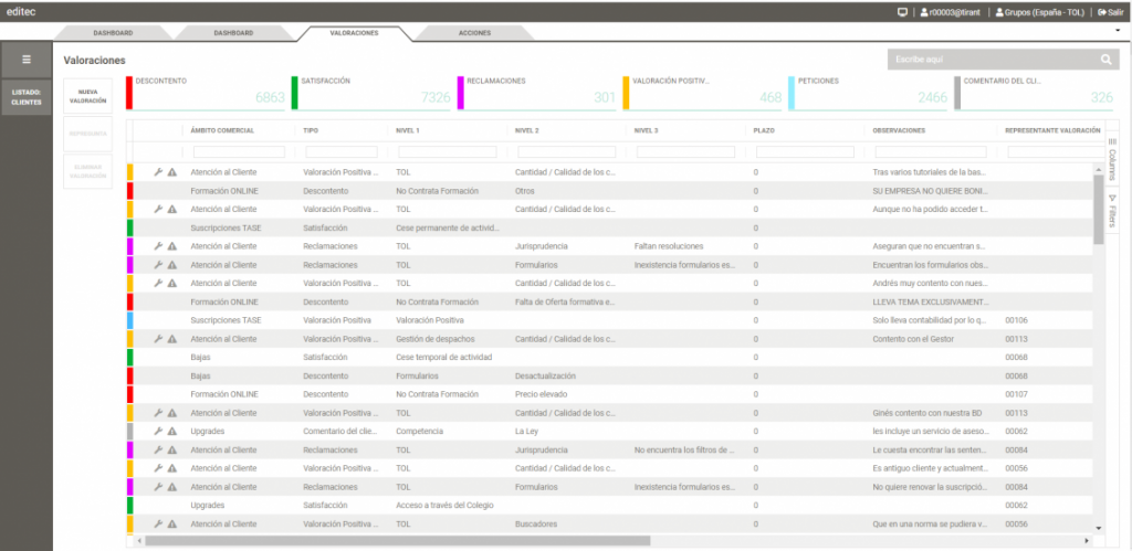 Editec Cloud – La solución líder en gestión editorial con ...