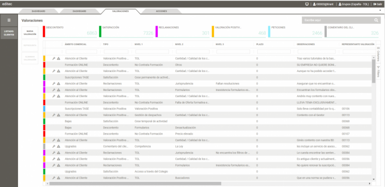 Editec Cloud – La solución líder en gestión editorial con ...